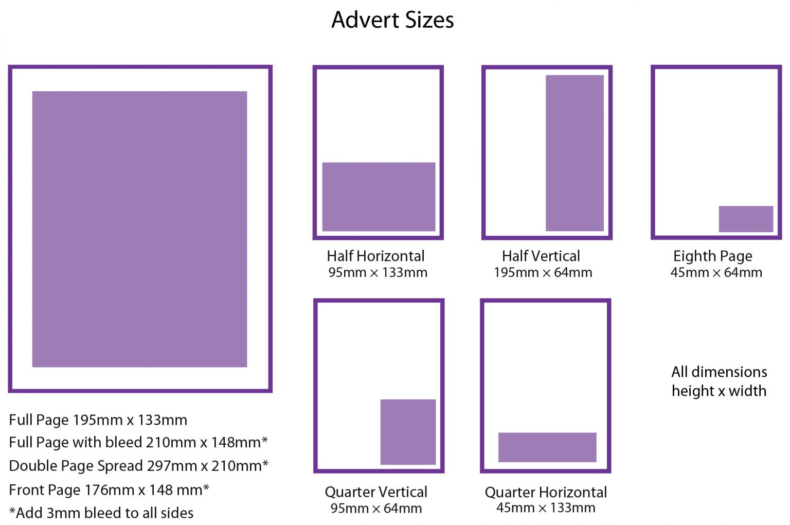 Advert Sizes – The Effective Directories